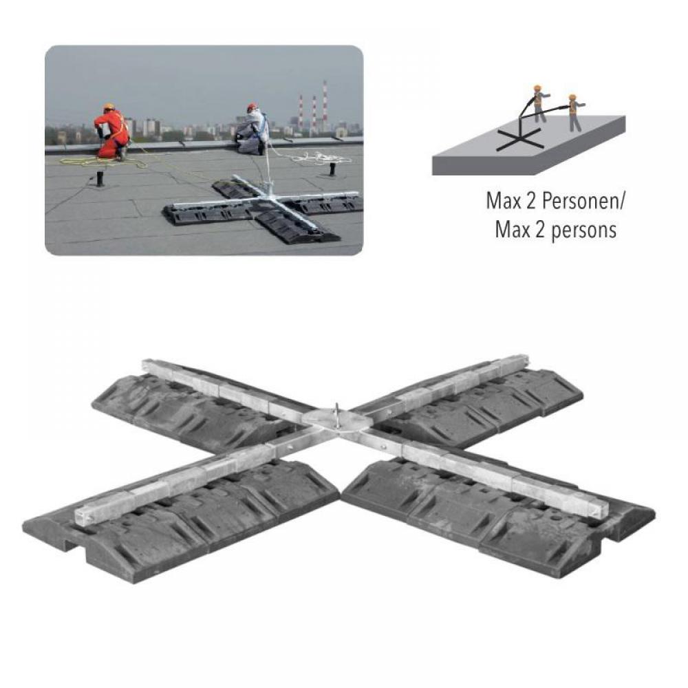 IMAX – freestanding counterweight anchor, EN 795 type E